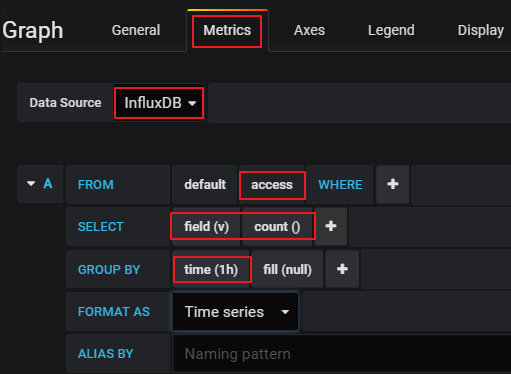 [Python] InfluxDB 소개 & Grafana 연동 실습 : 네이버 블로그