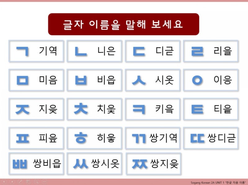 [외국인을 위한 한국어] 한글 자음 이름 : 네이버 블로그