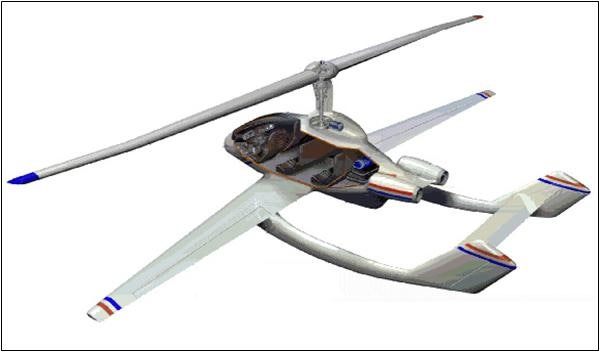 14-4 카터콥터(CarterCopter) 뮤원(Mu 1) : 네이버 블로그