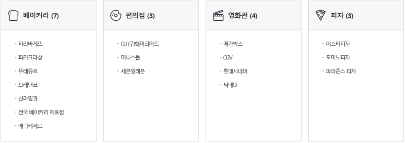 sk vip 혜택 멤버쉽 포인트 사용처들 : 네이버 블로그