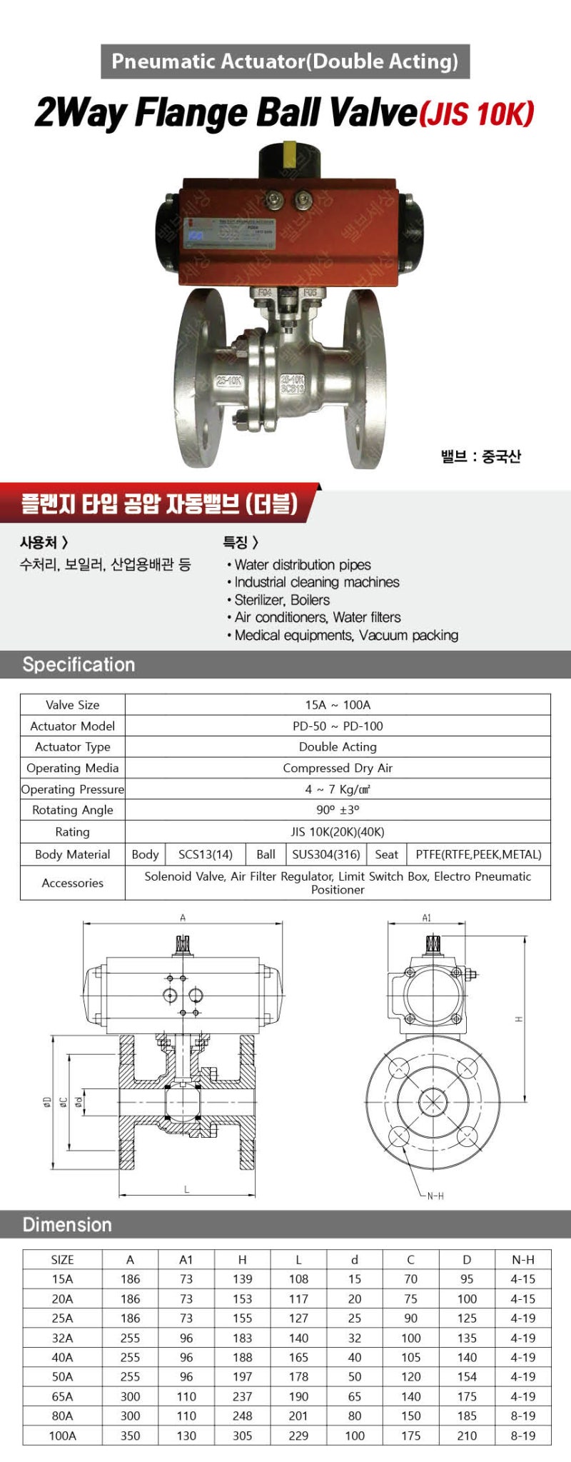 [밸브세상] 플랜지타입 공압 자동 볼밸브(중국산)/SCS13/SUS304/PTFE.DOUBLE 공압밸브 : 네이버 블로그