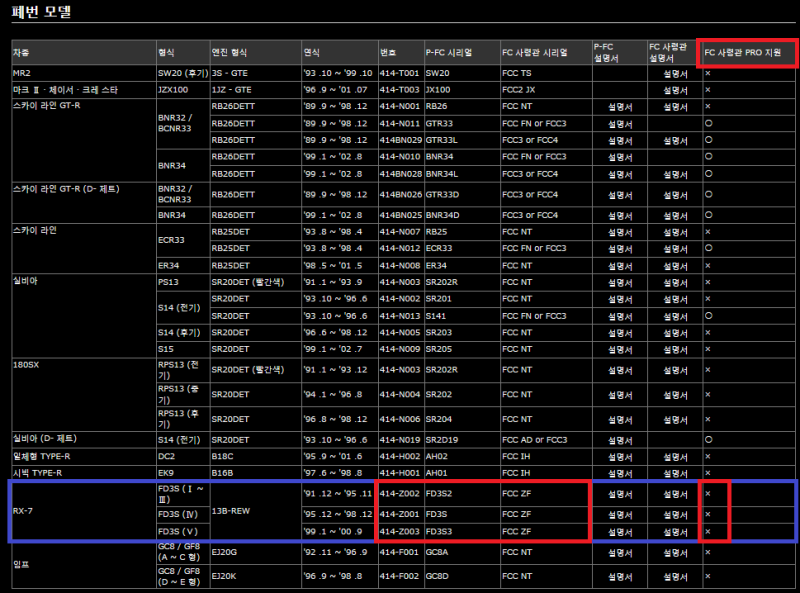 Apexi Power FC 와 Commander 호환 문제 : 네이버 블로그