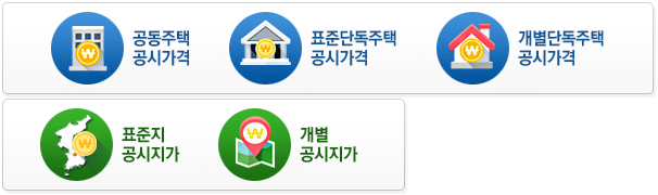 부동산 공시가격공시지가의 의미와 대처방법은 네이버 블로그