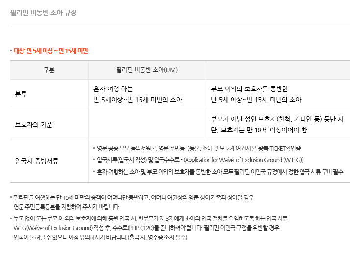 미성년자 필리핀 입국 심사 부모동의서 공증 촉탁대행 간편 발급 And Weg 완벽 정리 20190110 네이버 블로그