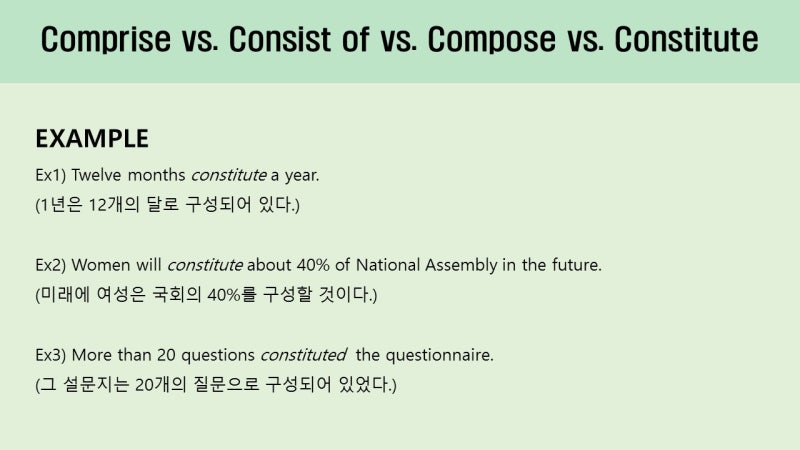 [영어공부][영어표현]comprise vs. consist of vs. compose vs. constitute : 네이버 블로그