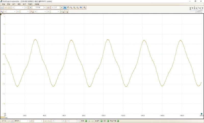 알페온실화 엔진정밀진단수리 전문점양산 부산 울산 김해 밀양실린더헤드수리점화코일교환흡기크리닝전문연소실크리닝전문쉐보레센터바로코너에서 하지 못하는 고장 전문