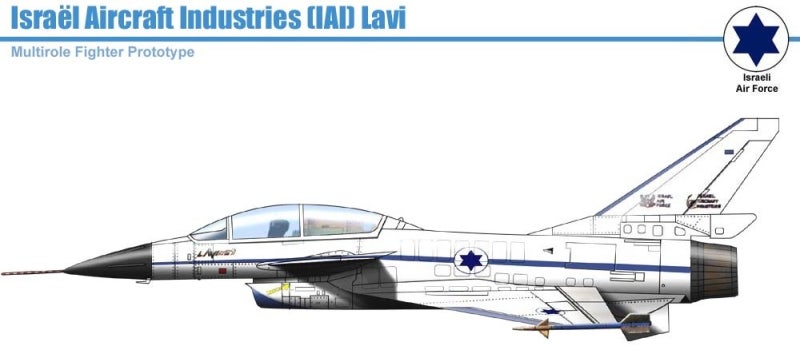 IAI 라비 (IAI Lavi / IAI לביא) : 네이버 블로그