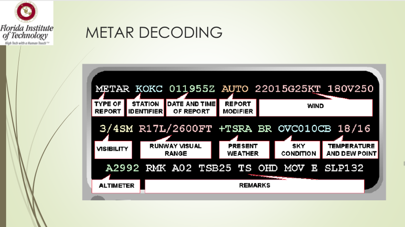 [METAR] METAR 해석하는 법 (1) : 네이버 블로그