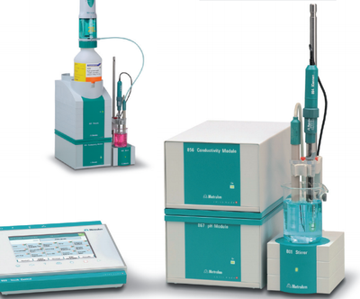 [메트롬 pH Meter]소프트웨어로 관리하는 pH/이온/전도도측정기(856 Conductivity Module, 867 pH Module) : 네이버 블로그