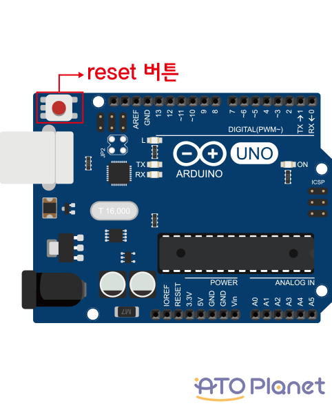 [아두이노 QnA] IOREF 핀 & RESET 핀 : 네이버 블로그