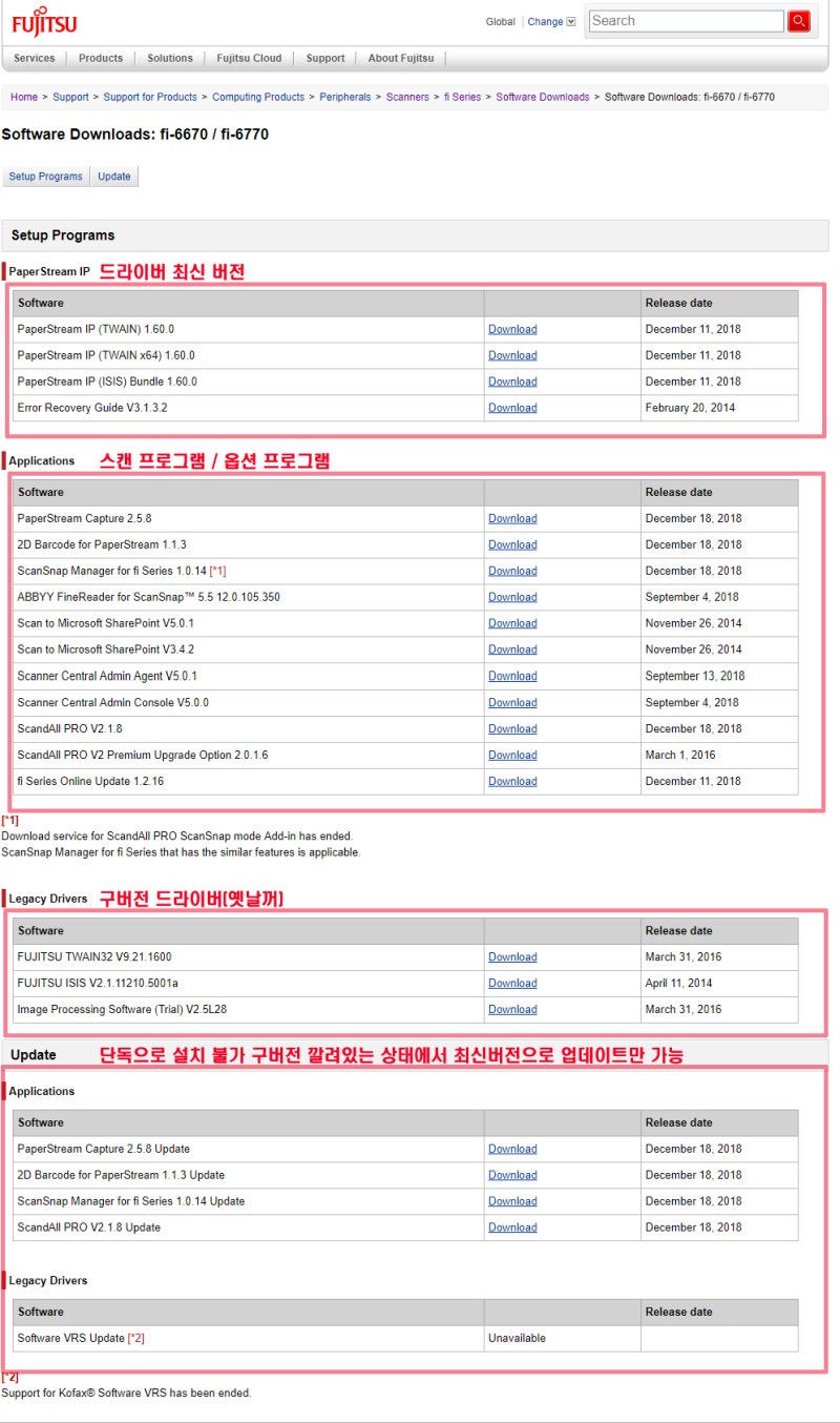 후지쯔 스캐너 드라이버 다운 : 네이버 블로그
