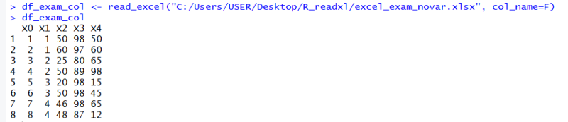 R / readxl 패키지 - read_excel( ) : 네이버 블로그