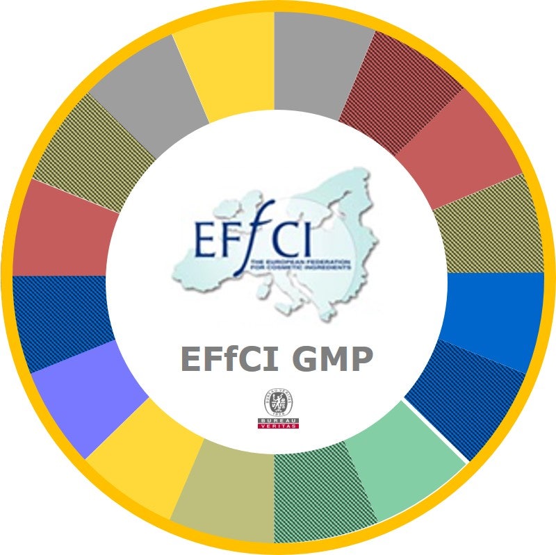 화장품 인증 ISO 22716과 화장품 원료 EFfCI GMP 차이점 / ISO22716 : 네이버 블로그