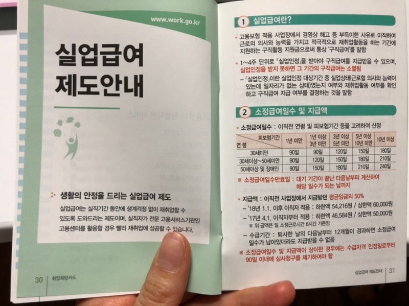 실업급여 조건 신청방법 후기 고용노동부 서울동부고용센터 3탄1차 실업인정일 네이버 블로그