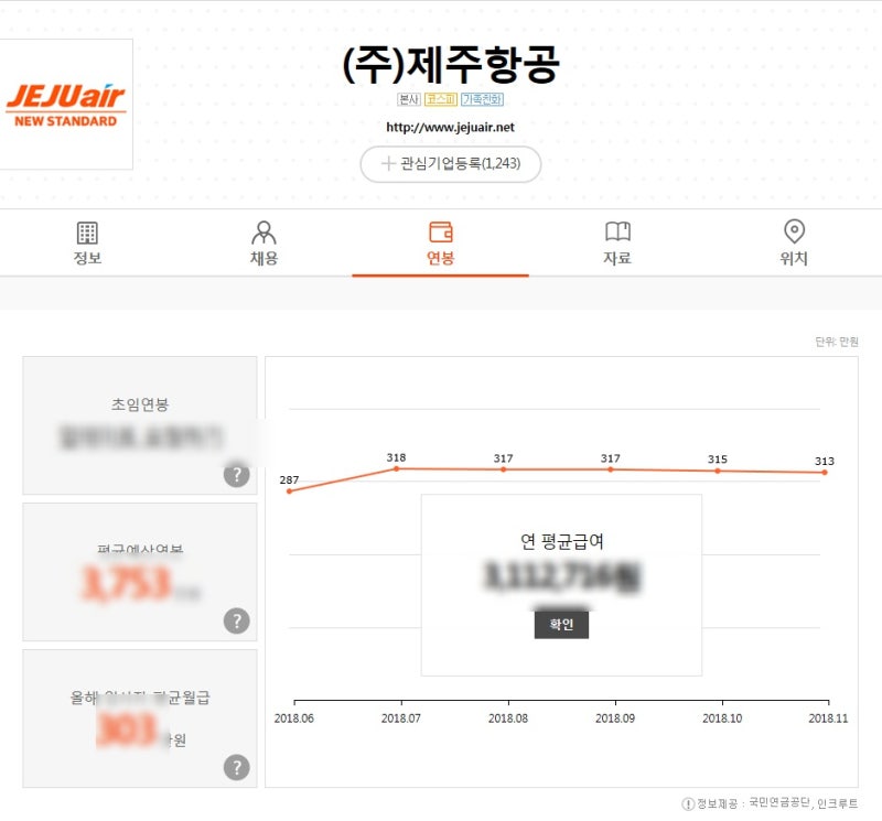 제주항공 채용 L 기업 합격 자소서 항목 공개 네이버 블로그