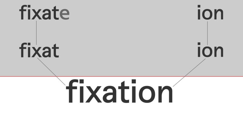 fix, fixate, fixation - 어원학습, 어원, 단어 외우기 : 네이버 블로그