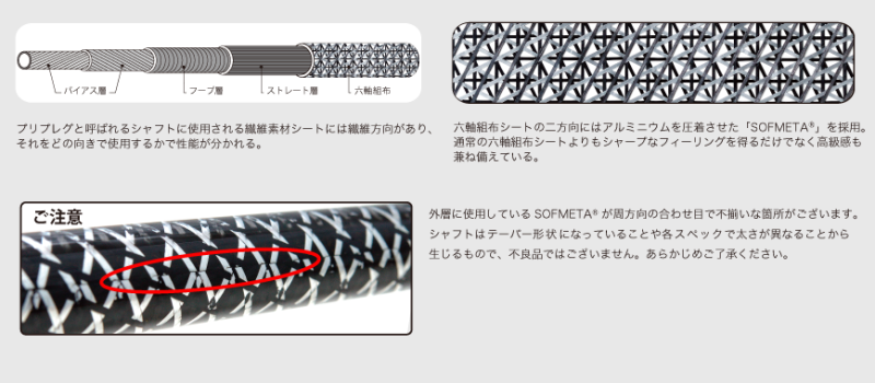 FireExpress PROTOTYPE V -full throttle- 최첨단 소재 TORAYCA® M40X를 채용! : 네이버 블로그