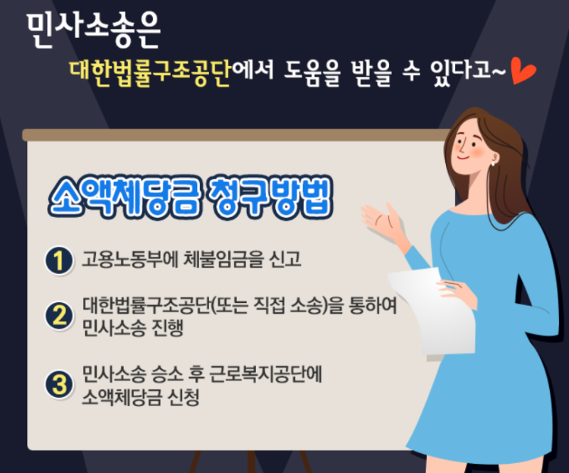 체당금 수령기 1 체불임금 소액체당금 받기 네이버 블로그