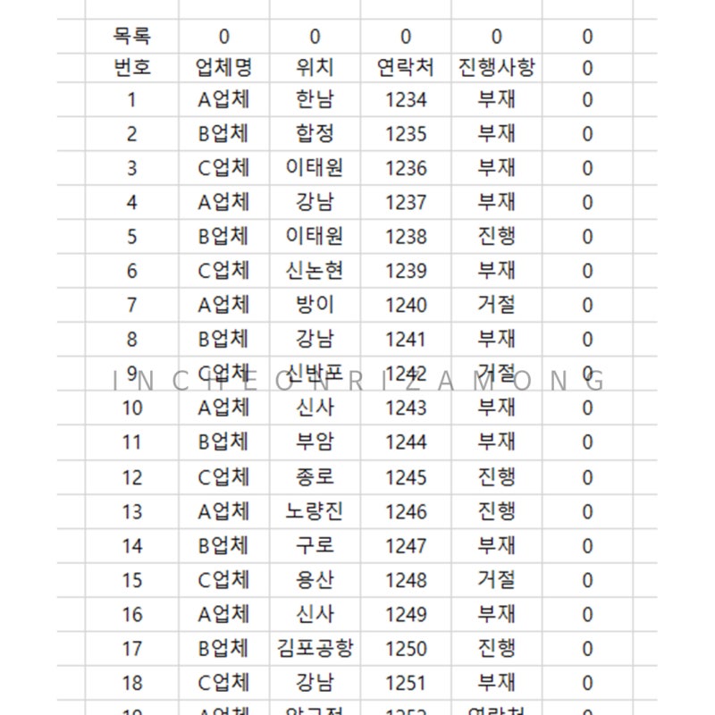 엑셀 행열 바꾸기 변환 함수 및 수식 단축키 네이버 블로그