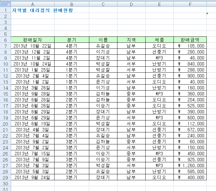 엑셀배우기 옵션단추 양식컨트롤 만들기 네이버 블로그