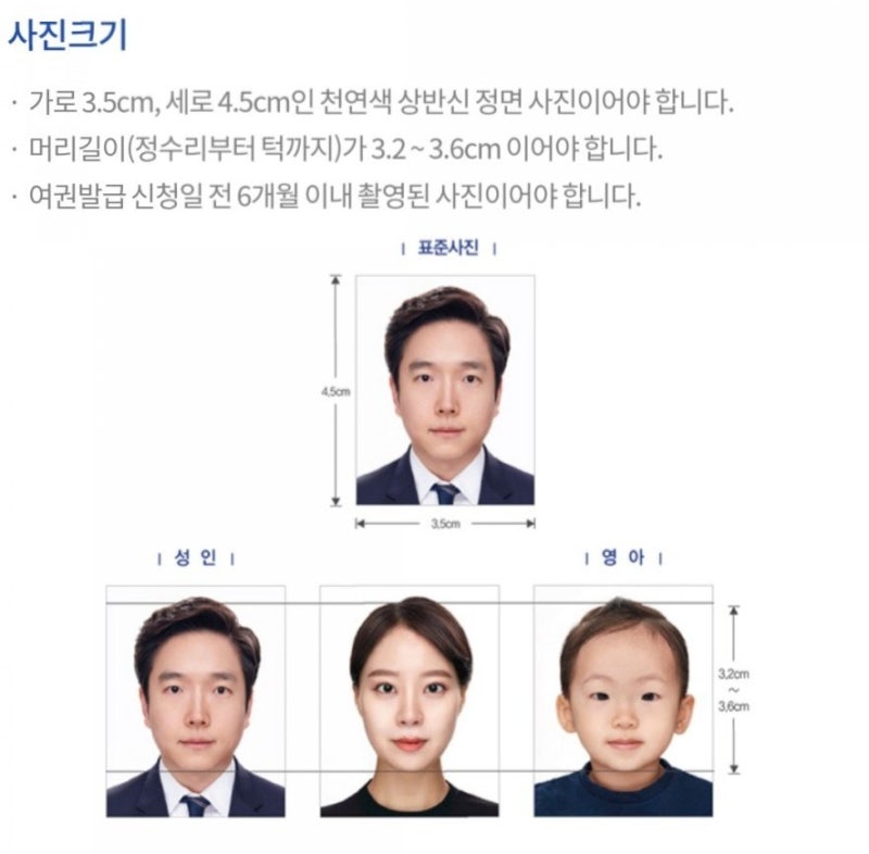 8개월아기 셀프 여권 사진 찍기 의왕시청 아기 여권만들기 네이버 블로그