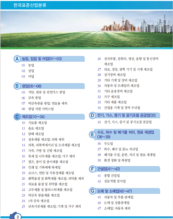 공장 업종코드 조회 한국표준산업분류표 10차업종분류코드 네이버 블로그