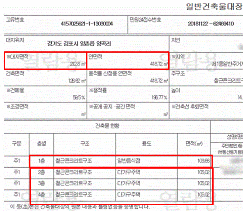 상가주택다가구주택의 기준시가 계산하는 방법복합주택 · 겸용주택 · 원룸주택 등 네이버 블로그