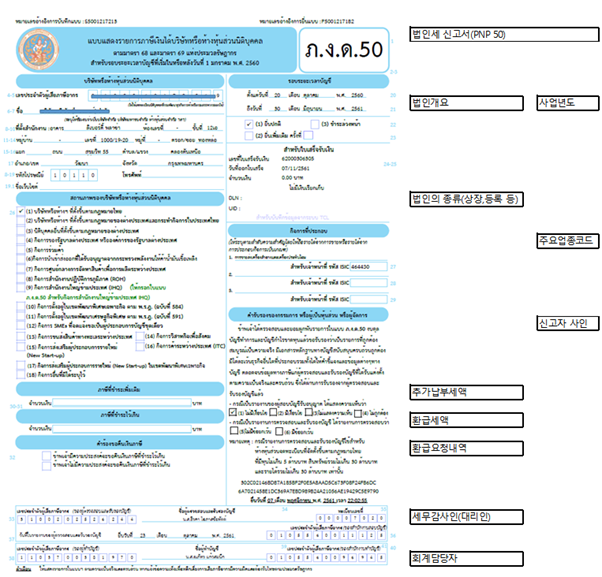 태국법인소득에 과세되는 법인세 신고 실무-PND50 : 네이버 블로그