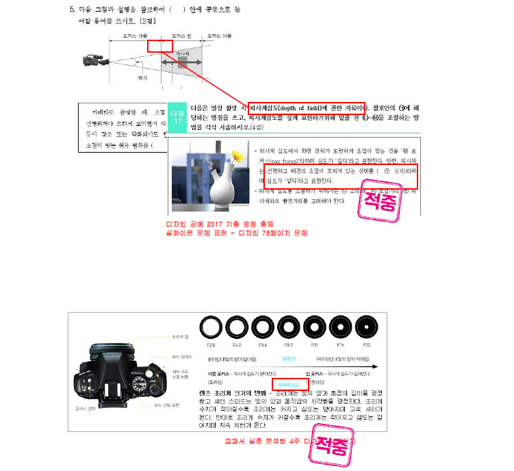 2019학년 미술 임용 기출문제 분석 미술 위상팀 네이버 블로그