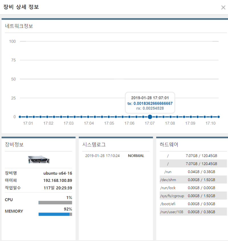 ESM - Easy System Monitor (손쉬운 서버 모니터링 시스템) : 네이버 블로그