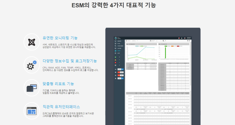 ESM - Easy System Monitor (손쉬운 서버 모니터링 시스템) : 네이버 블로그