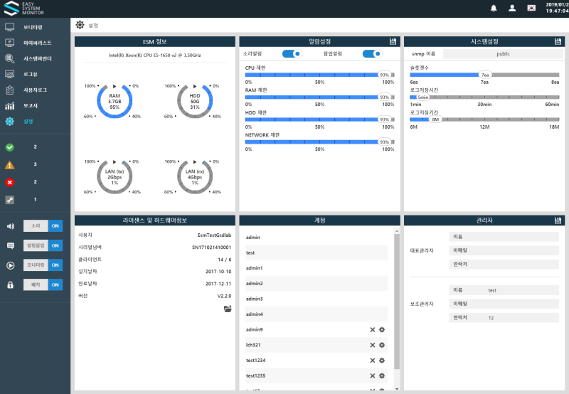 ESM - Easy System Monitor (손쉬운 서버 모니터링 시스템) : 네이버 블로그