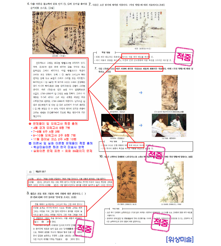 2019학년 미술 임용 기출문제 분석 미술 위상팀 네이버 블로그