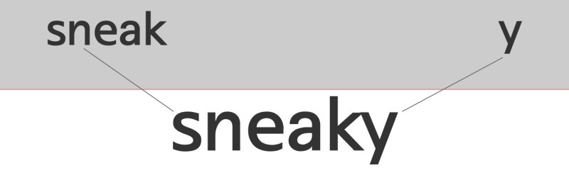 sneak, sneaky, sneakers, snicker, snick - 단어 외우기 : 네이버 블로그