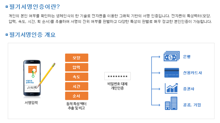 crosscert unicrsv3 뭐지? : 네이버 블로그