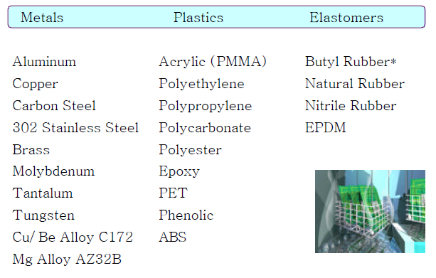 Novec™ 7200 Engineered Fluid 제품 자료 : 네이버 블로그