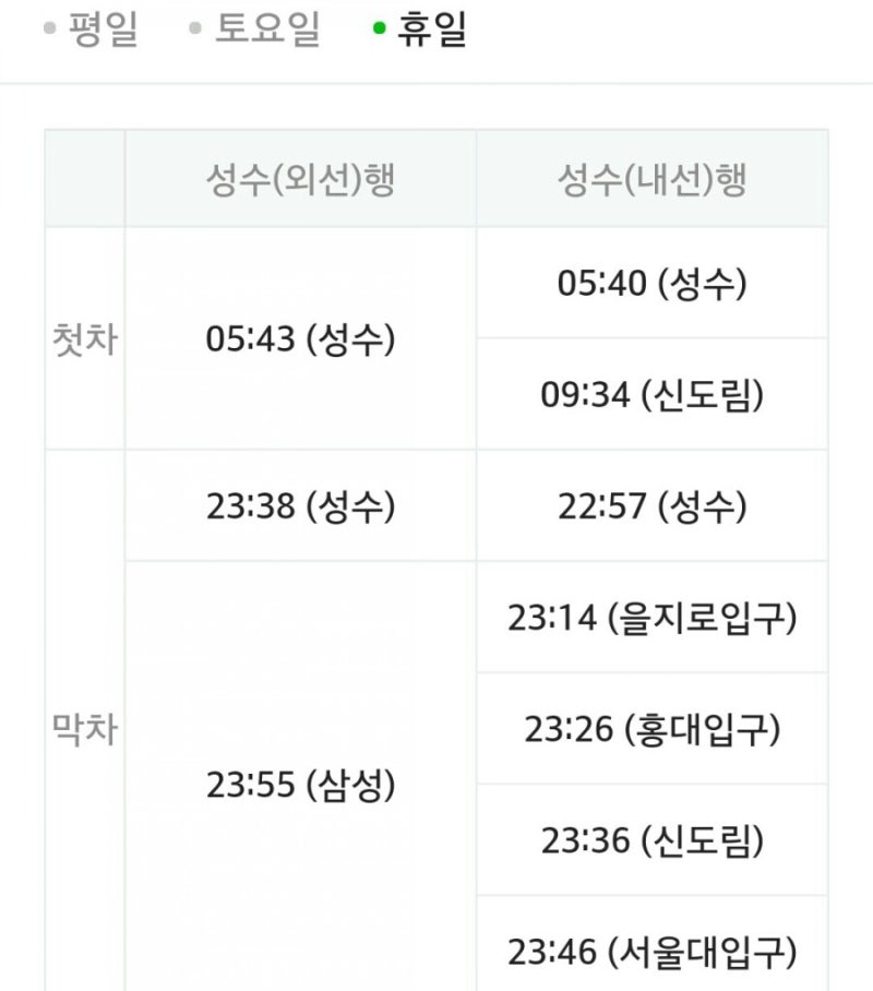 서울 지하철 파헤치기 2호선 [1] 2호선 내선 외선 순환 노선도 를 이해하고 시간표 첫 막차까지 캐치하기