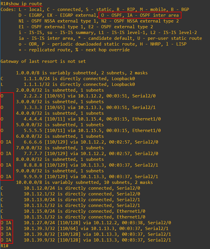 OSPF Basic Setting : 네이버 블로그