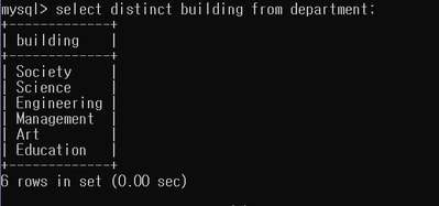 MySQL / 구에 대해서 - GROUP BY, ORDER BY, desc, asc : 네이버 블로그