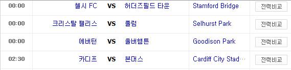 20190202 Epl프리미어리그 토트넘 뉴캐슬 브라이튼 왓포드 번리 사우샘프턴 첼시 허더즈필드 크리스탈팰리스 풀럼 에버턴 울버햄튼 카디프