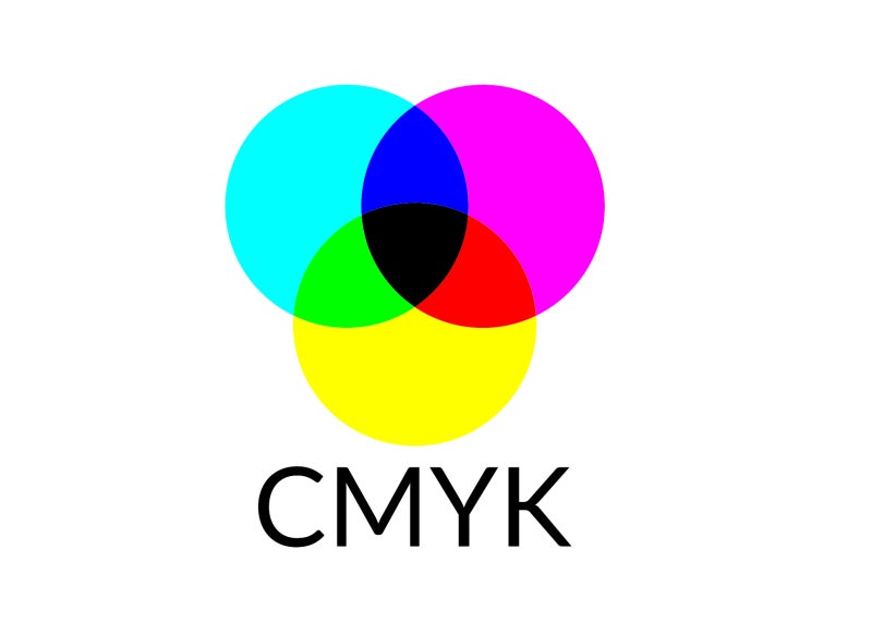 [포토샵] 컬러 모드(Color Mode) RGB & CMYK_컬러 모드 변경하기 : 네이버 블로그