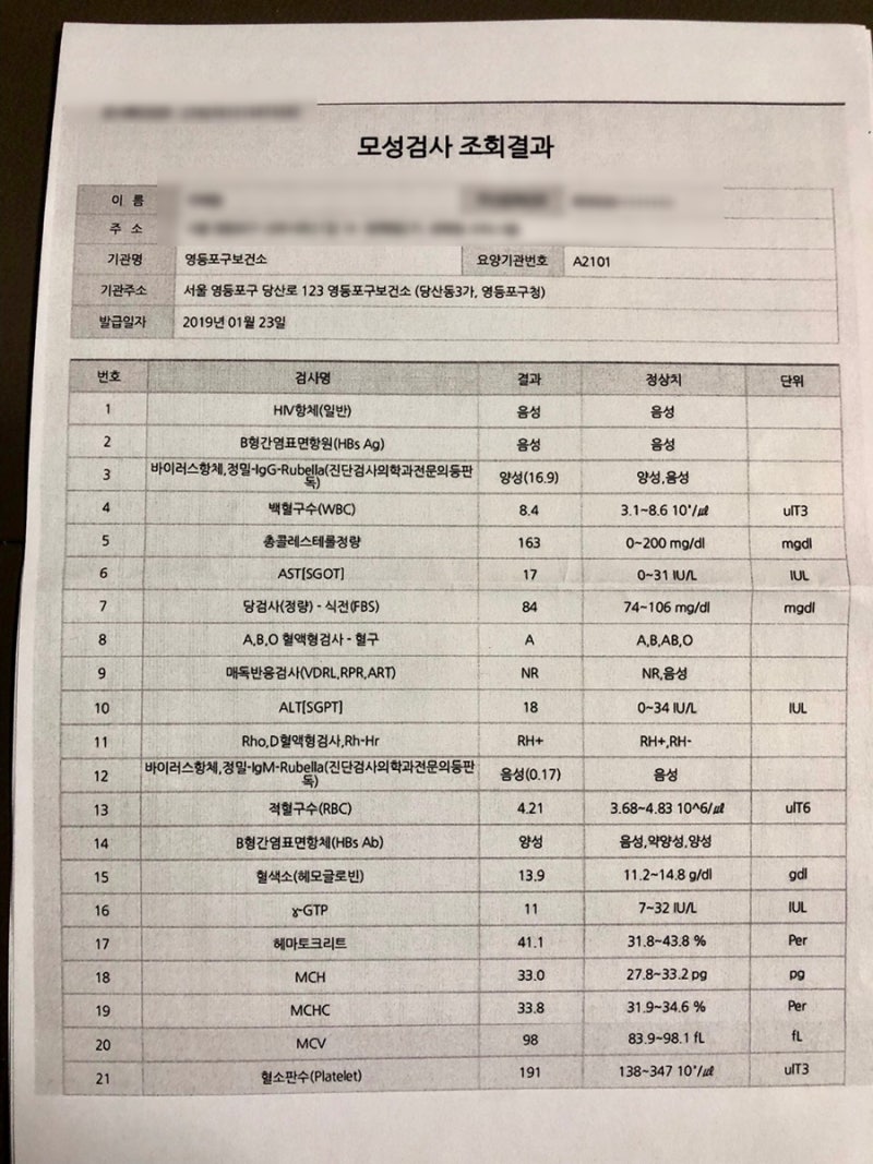 임신 초기 갑상선 수치 이상 산전검사 결과 임산부 갑상선 항진증 중기 이후 약 복용 없이 호전 A19