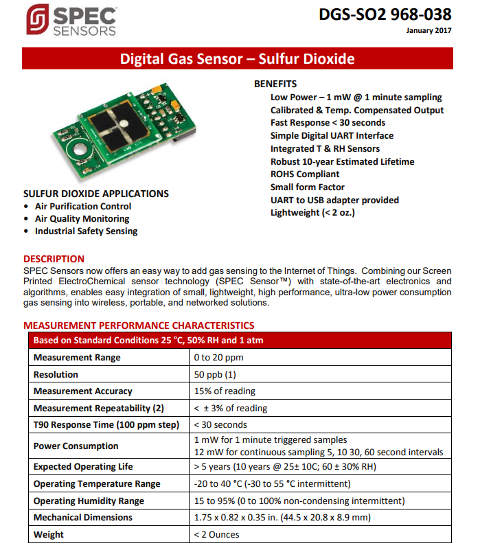 이산화황(SO2) 센서 - 디지탈 출력 모듈 968-038 DGS-SO2 : 네이버 블로그