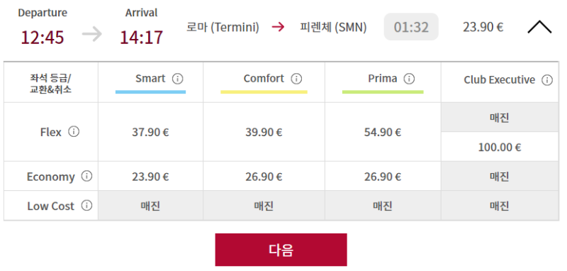 이탈리아 로마에서 피렌체 기차예약 이딸로트랜이탈리아 기차 캐리어도둑 네이버 블로그