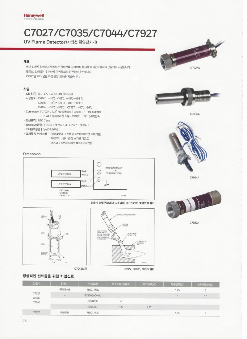 HONEYWELL 화염감지기 C7027, C7035 : 네이버 블로그