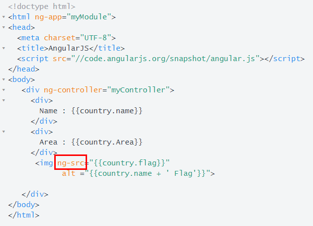 AngularJS ng-src directive - 앵귤러 다이렉티브 이미지 바이딩 : 네이버 블로그
