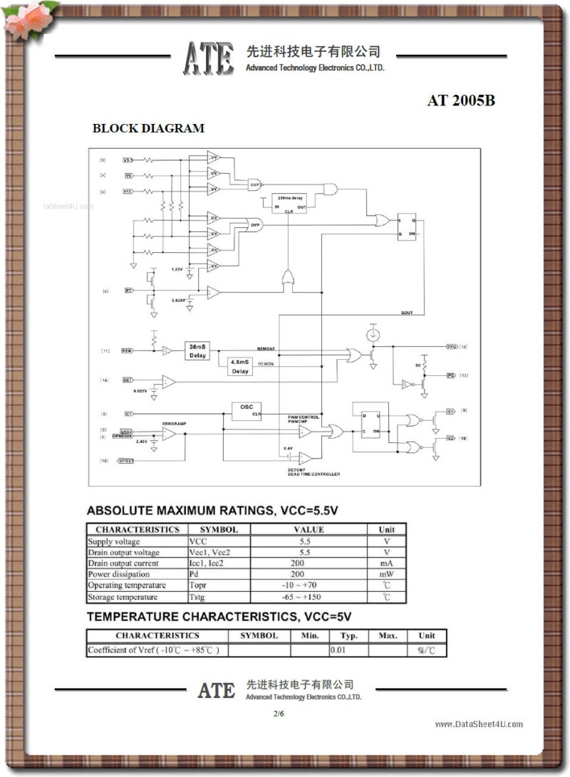 컴퓨터 ATX PC Psu 전기회도 도면에 사용 IC 조사와 Data Sheet 포스팅 : 네이버 블로그