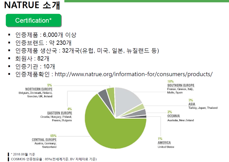 NATRUE Label 자연주의 및 유기농화장품 요구사항 : 네이버 블로그