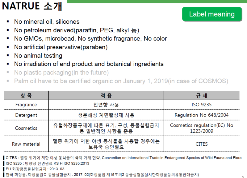 NATRUE Label 자연주의 및 유기농화장품 요구사항 : 네이버 블로그