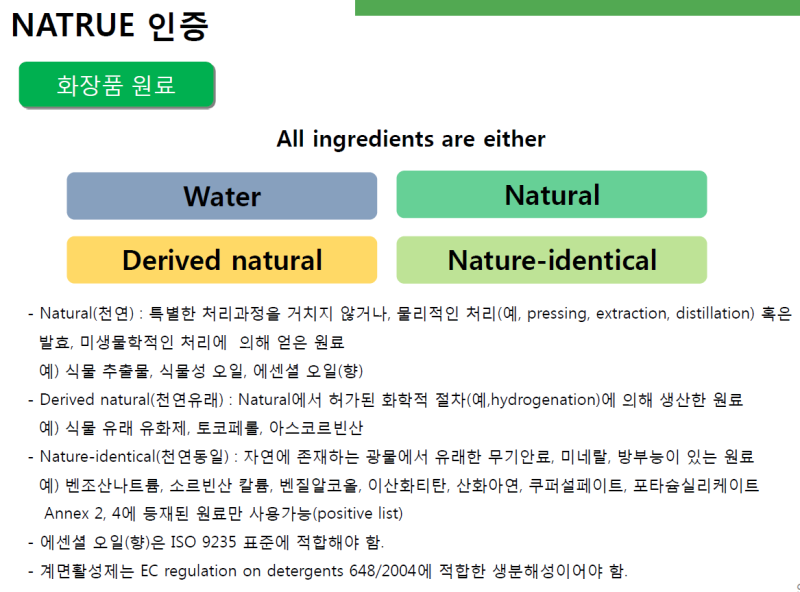 NATRUE Label 자연주의 및 유기농화장품 요구사항 : 네이버 블로그